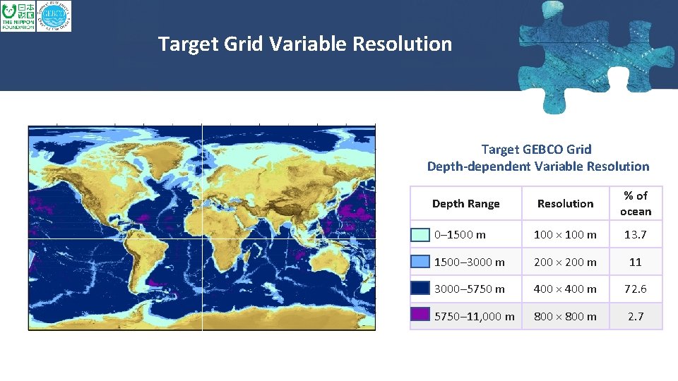 The Nippon Foundation GEBCO SEABED 2030 100 of