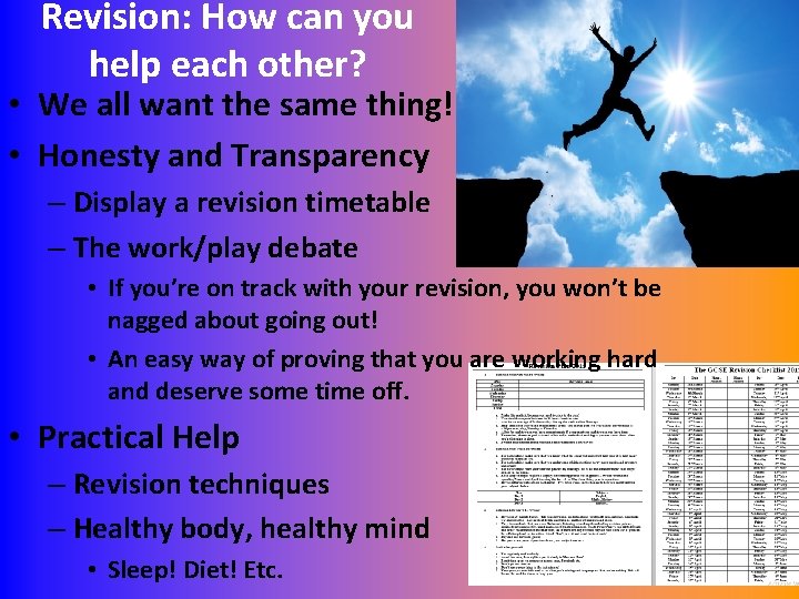 Revision A brief guide for Students Parents What