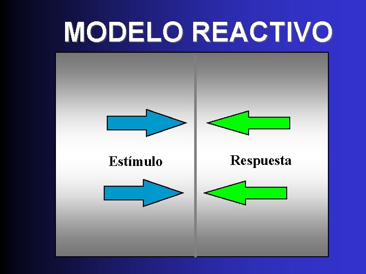 Negociaciones en las relaciones y manejo de conflictos