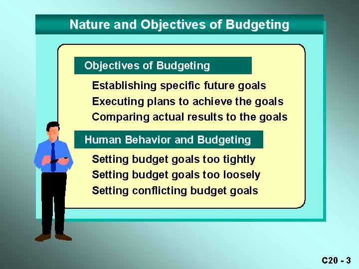 Power Notes Chapter 20 Budgeting Learning Objectives 1
