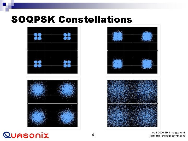 Telemetry Smorgasbord A Little Taste of Everything Terry