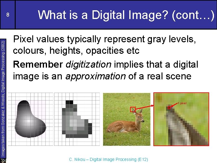 Digital Image Processing Introduction Christophoros Nikou cnikoucs uoi