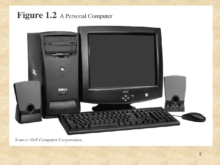 BAB 1 PENGENALAN SISTEM INFORMASI Management Information Systems