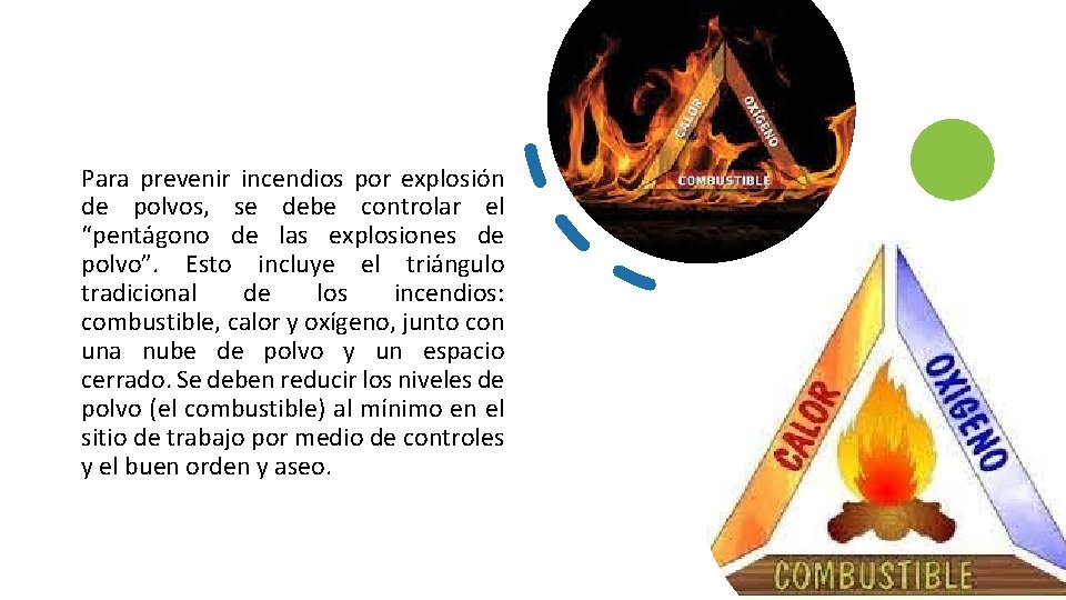 Explosiones por polvo Cuando los materiales combustibles o