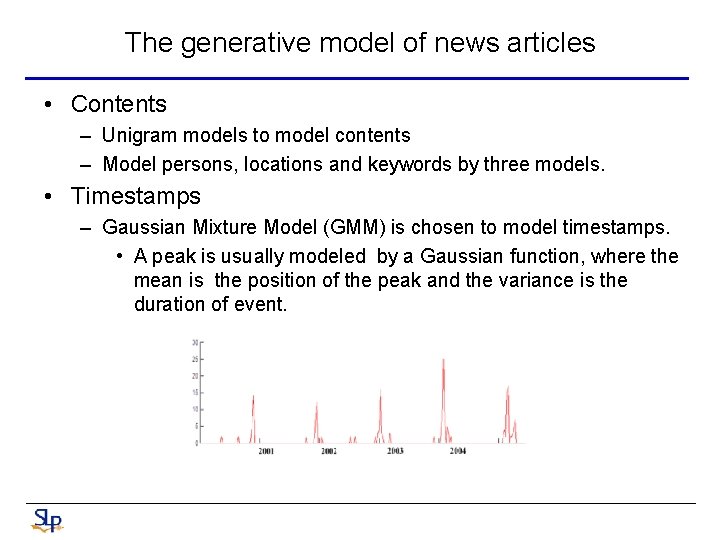 A probabilistic model for retrospective news event detection