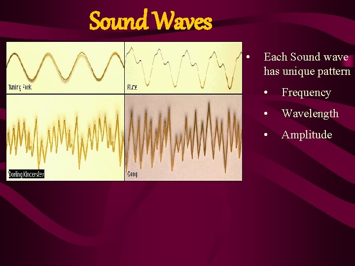 Sound How are sounds Classified How are sounds