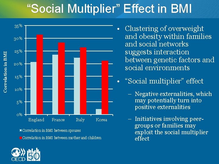 Preventing Obesity and NCDs an Economic Framework Michele