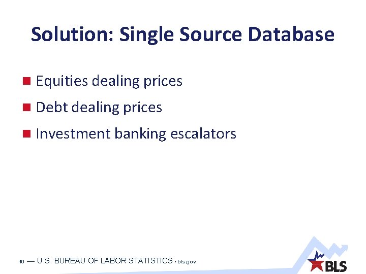 Implementing an Alternative Data Source to Estimate Producer