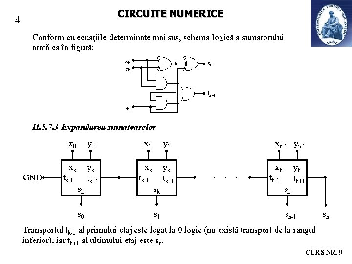 CIRCUITE NUMERICE 1 II 5 7 Sumatoare numerice