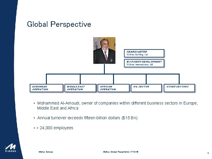 Midroc Global Presentation Midroc Europe Midroc Global Presentation