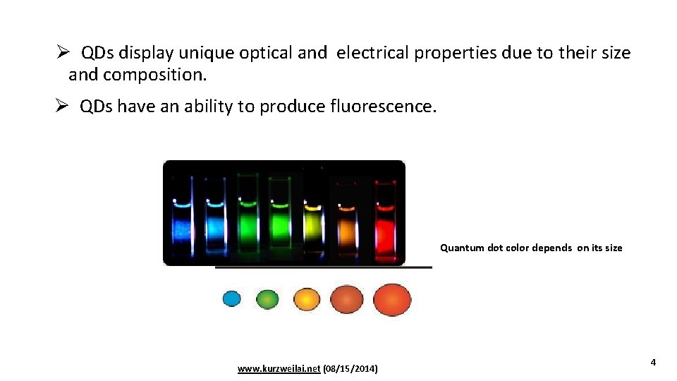 Synthesis of fluorescent Cd Se quantum dots under