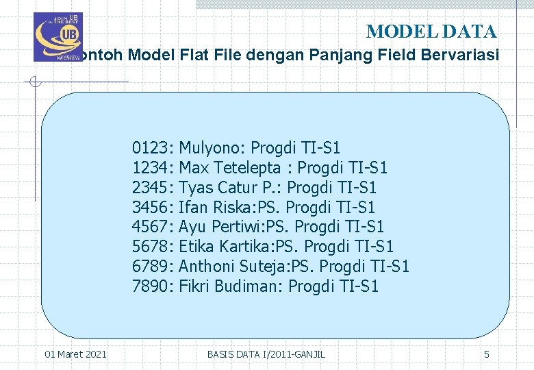 BASIS DATA I2011 GANJIL MODEL DATA Oleh Satrio