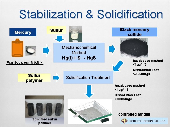 RecyclingTreatment of Mercury Waste from Decommissioning Nomura Kohsan