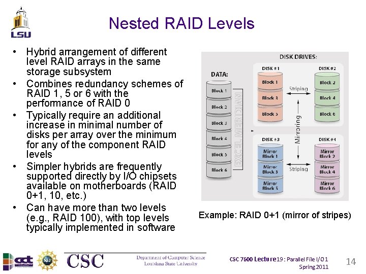 Prof Thomas Sterling Chirag Dekate Department of Computer