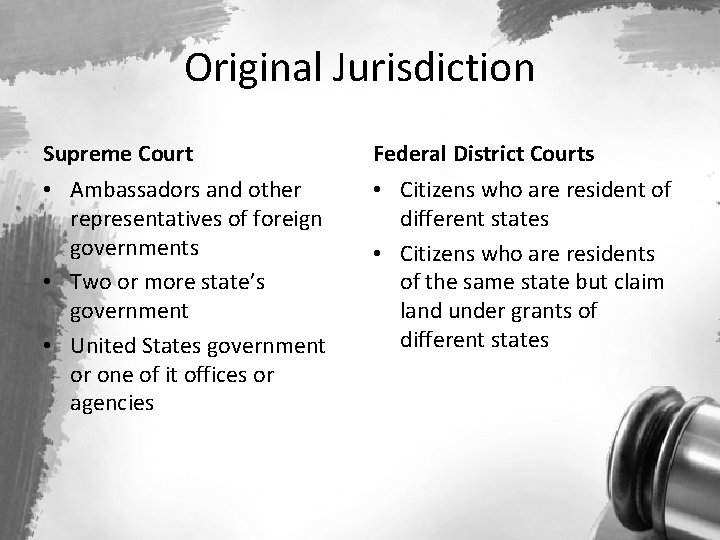 Bell Ringer 1 What is original jurisdiction 2