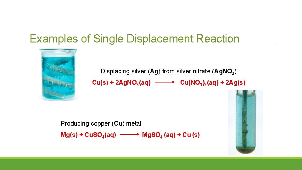 Chapter 4 Developing Chemical Equations Unit 1 Chemistry