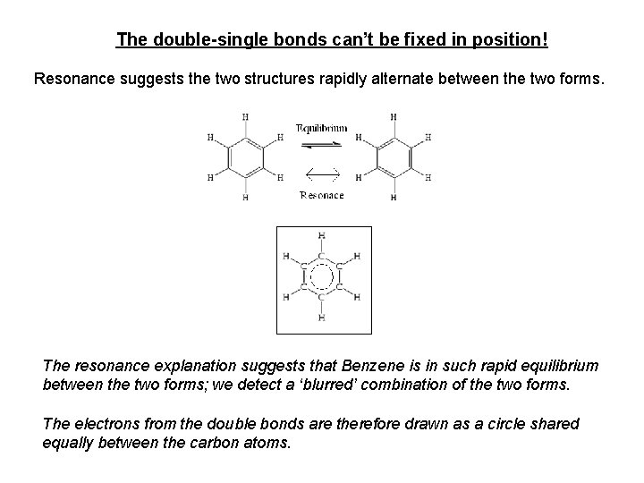 The story of benzene Write the electron configuration