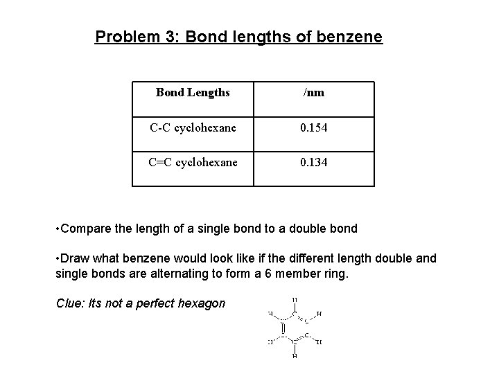 The story of benzene Write the electron configuration