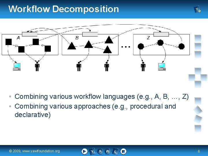 Chapter 6 Declarative Workflow Maja Pesic Helen Schonenberg