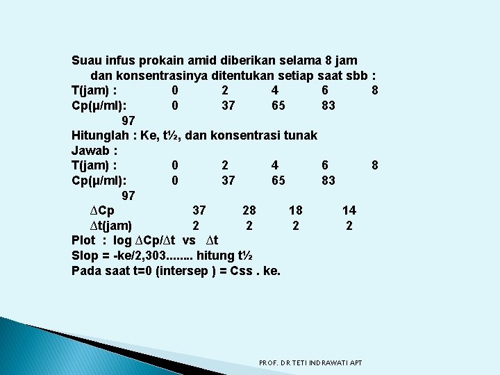 MODEL TERBUKA SATU KOMPARTEMEN INFUS IV PERTEMUAN 5