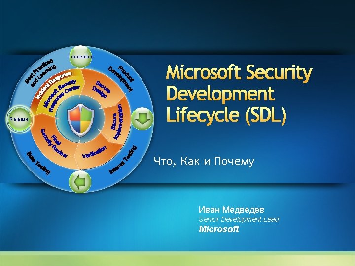Conception Release Microsoft Security Development Lifecycle SDL Senior