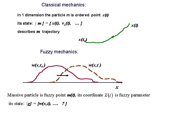 Fuzzy Topology Quantization and Longdistance Gauge Fields SSss