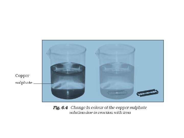 Physical and Chemical Changes Ch6 ClassVII Activity 6