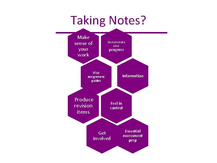 Note Taking Note Taking Objectives To identify the
