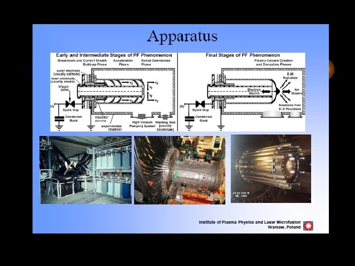 Latest Trends in Plasma Focus Fusion Studies S