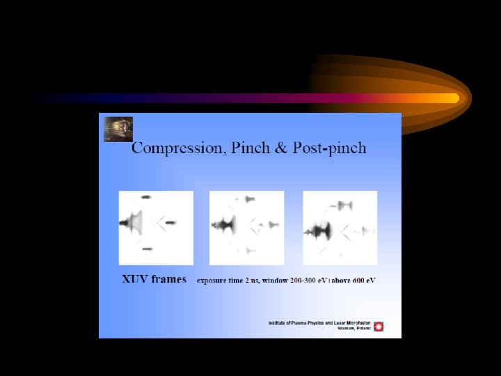 Latest Trends in Plasma Focus Fusion Studies S