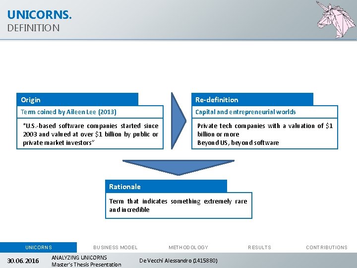 ANALYZING UNICORNS An investigation on business models logics