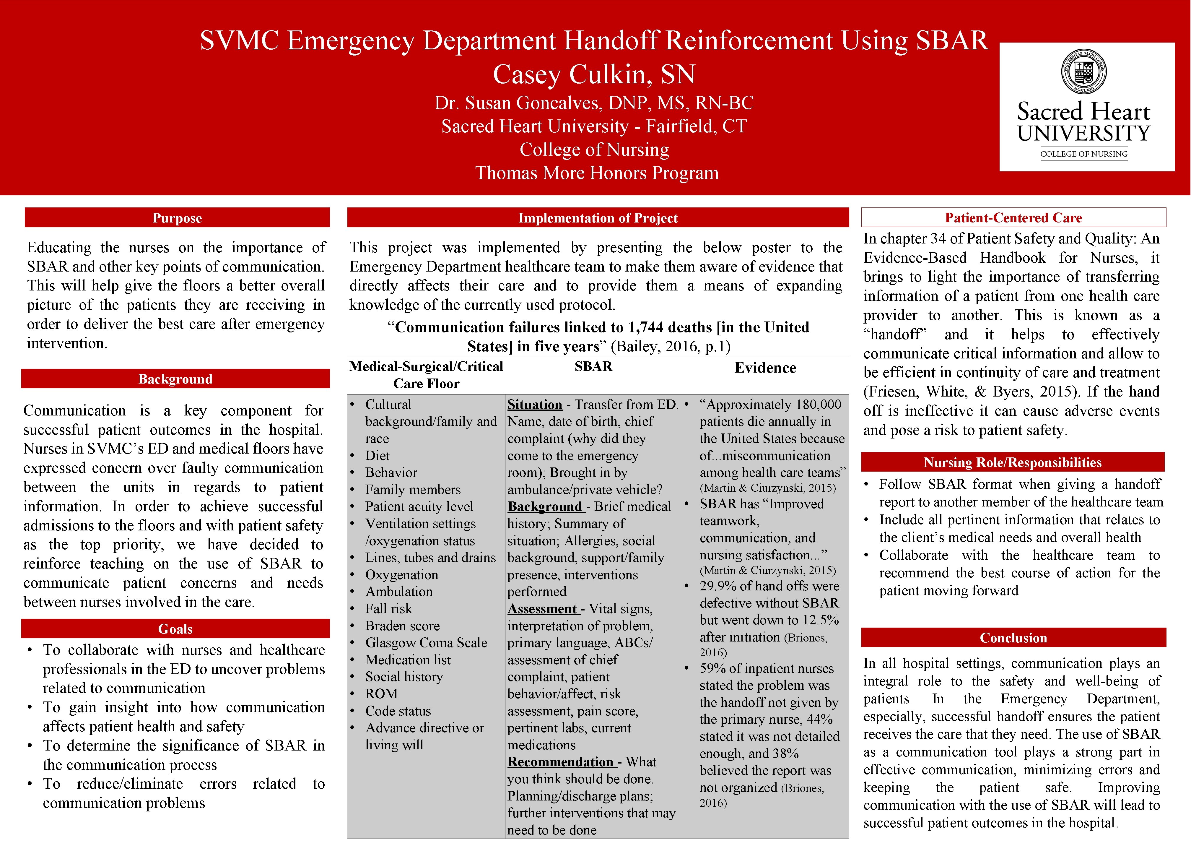SVMC Emergency Department Handoff Reinforcement Using SBAR Casey