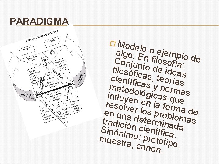 Tema 2 CAMBIOS Y PARADIGMAS GERENCIALES PARADIGMA Mo