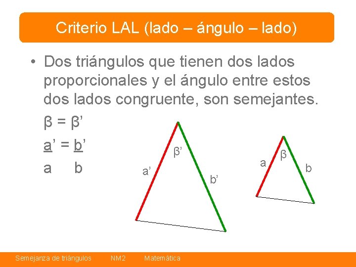 Semejanza de tringulos NM 2 Matemtica Geometra Introduccin