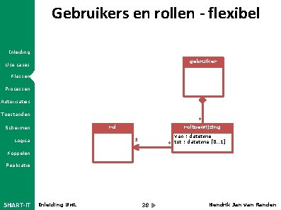 Functioneel Ontwerpen met UML Inleiding Use cases Klassen