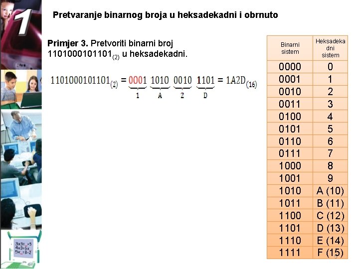 PRETVARANJE BROJEVA IZ JEDNOG U DRUGI BROJNI SISTEM