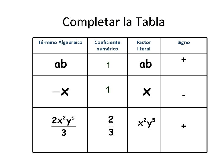 Matemticas Primero Medio lgebra n 1 Potencias Liceo
