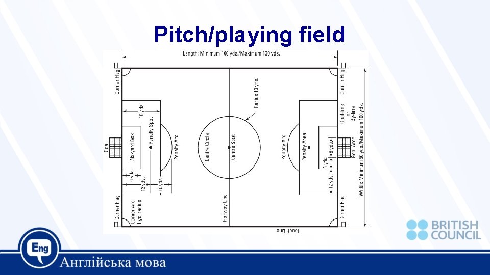 Football UpperIntermediate Lesson 33 Today we are going