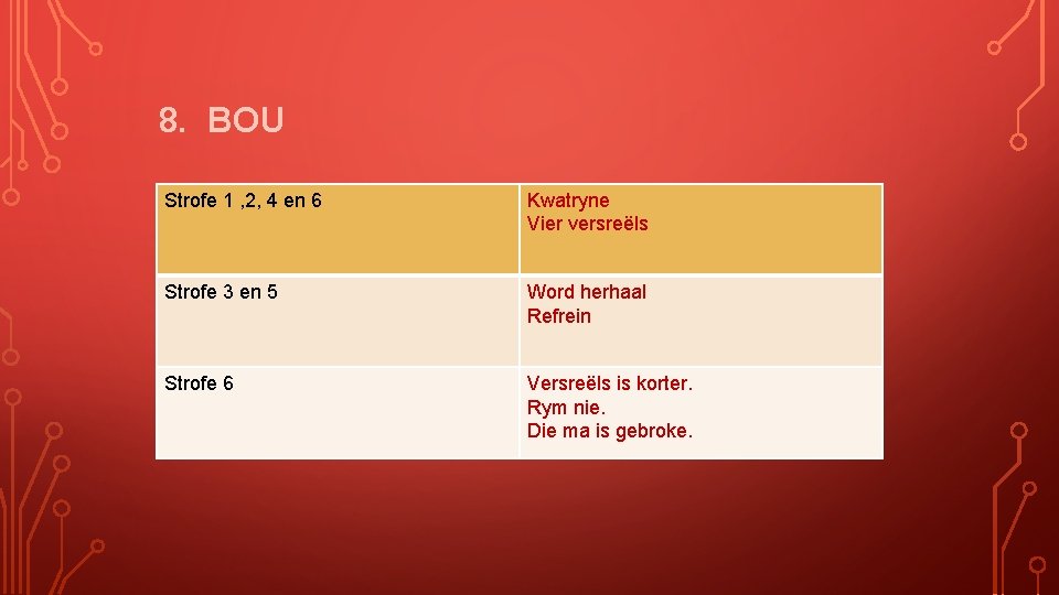 SONVANGER VALIANT SWART SAAMGESTEL DEUR ADELE BOSCH VAKADVISEUR