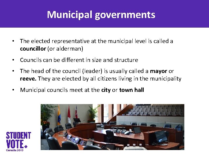 SLIDE DECK 4 Levels of Government How does