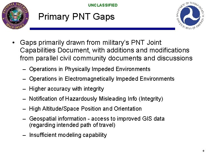 UNCLASSIFIED National Positioning Navigation and Timing Architecture Civil