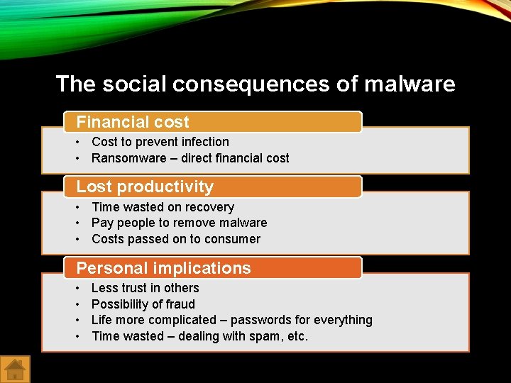 COMPUTERS PART OF YOUR LIFE GRADE 11 THE