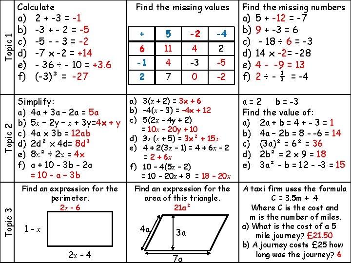 Test 1 Revision YEAR 10 FOUNDATION Topic 1
