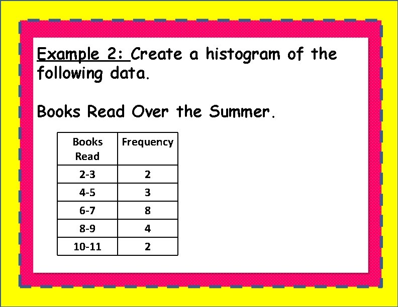 Histograms Teacher Twins 2015 Warm Up Find the