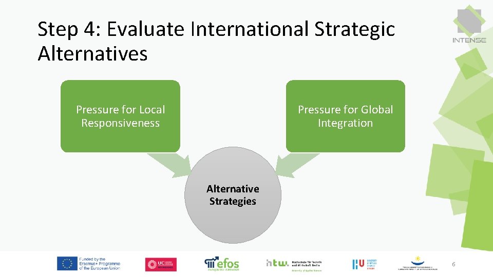 C 1 2 4 Strategic Alternatives 1 Learning