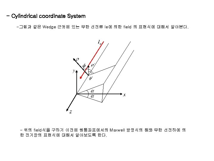 Advanced Engineering Electromagnetics Diffraction part 11 6 Electric