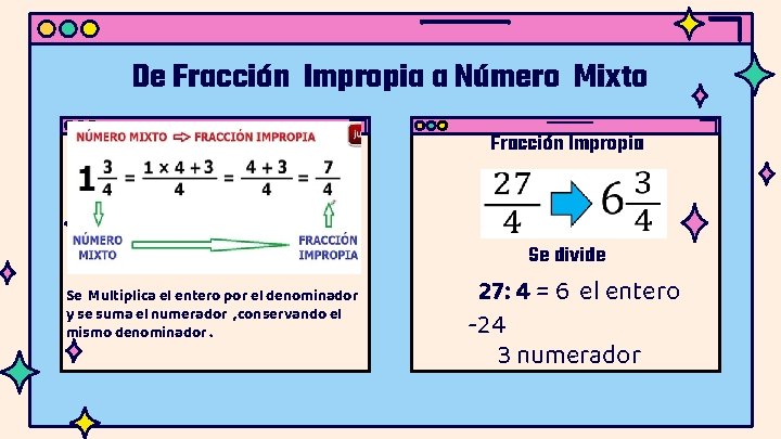 Matemticas 5 Bsico Tema Nmero Mixto Fraccin Impropia