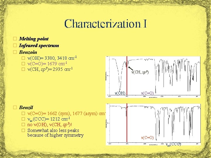 Lecture 4 b Phase Transfer Oxidation of Benzoin