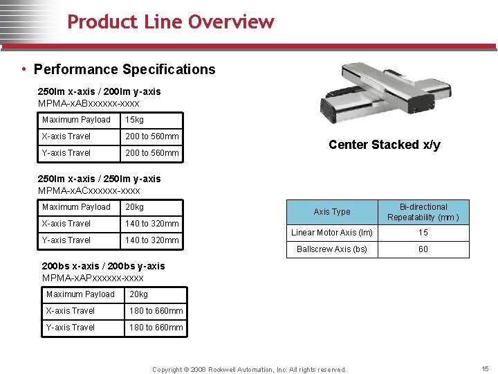 MPSeries Integrated Multi Axis Stages Insert Photo Here