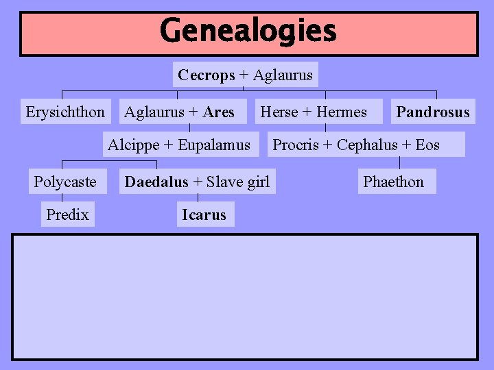 Greek Heroes The Ideal Greek Hero We use